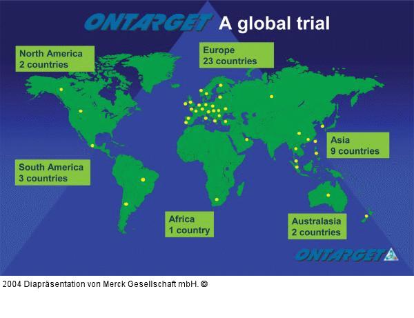 Abbildung 14: ONTARGET - a global trial
