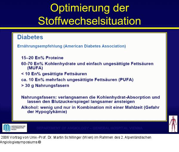 Abbildung 54: Stoffwechsel